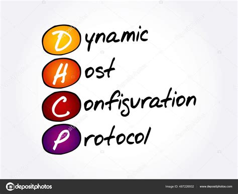 Dhcp Dynamic Host Configuration Protocol Acronym Technology Concept Background Stock Vector