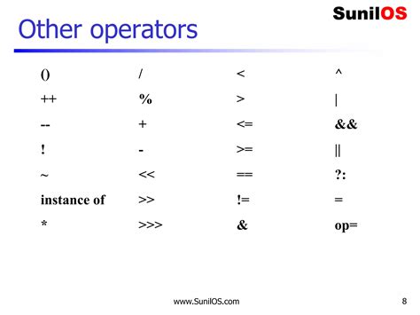 Initial Java Core Concept Ppt