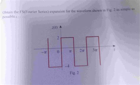 Solved Obtain The Fs Fourier Series ﻿expansion For The