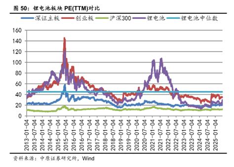我国储能锂电池企业全球出货占比 2025年06月 行业研究数据 小牛行研