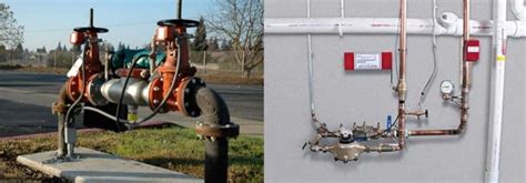 Lead Free Fire Sprinklers In Homes Purpose And Rules Explained