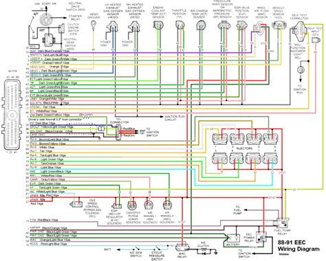 Ep3 Wiring Diagram Ep3 Wiring Diagram