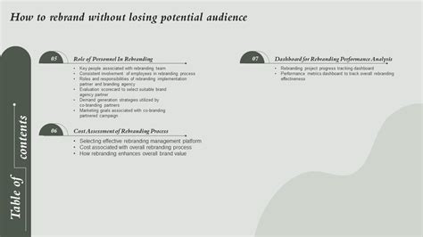 Table Of Contents How To Rebrand Without Losing Potential Audience Ppt Powerpoint