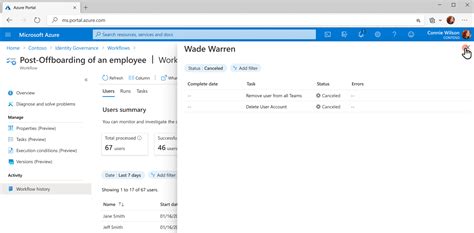 Automate Employee Offboarding Tasks After Their Last Day Of Work With