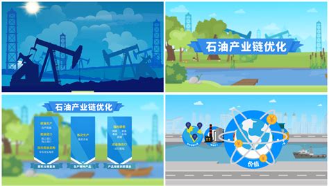 石油产业链优化mgae模板下载