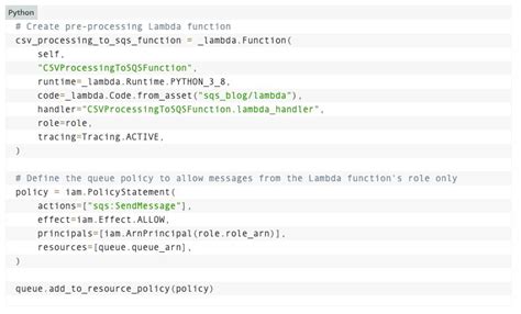 Implementando As Melhores Práticas Do Aws Well Architected Para O Amazon Sqs — Parte 2 Amazon