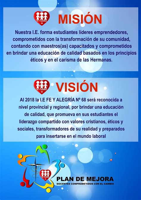 Aula De InnovaciÓn PedagÓgica Fe Y AlegrÍa 68 Misión Visión I E