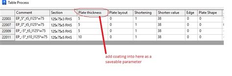 solved add coating to end plate library autodesk community