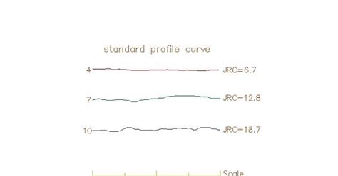 Liran Album On Imgur