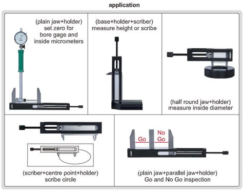 Gauge Block Accessory Set Engineering Uk