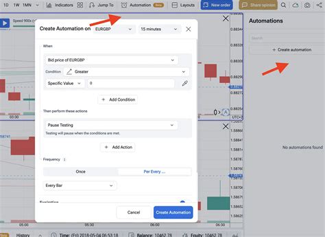 Top 9 Python Quantitative Finance Github Repos By Algo Insights Coding Nexus Medium