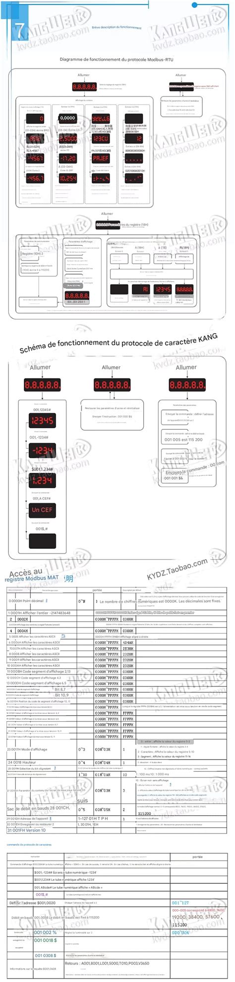 Utilisation Dun Afficheur 4 Digits Plc Modbus Rtu Version Ttl Français Arduino Forum