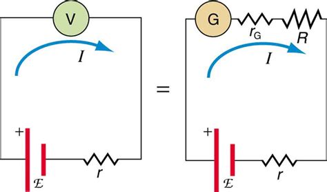 215 Null Measurements College Physics Openstax