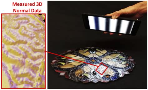 Webrtc Perception Using Webrtc For Computational Photography · William Spies