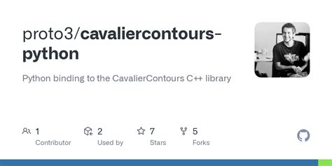 Github Proto3cavaliercontours Python Python Binding To The Cavaliercontours C Library