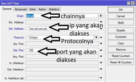 Port Forwarding Mikrotik