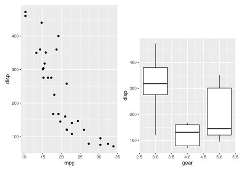 4 Fine Grained Alignment Control Ggalign Bridging The Grammar Of