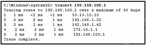 CCNA Final Exam Flashcards Quizlet