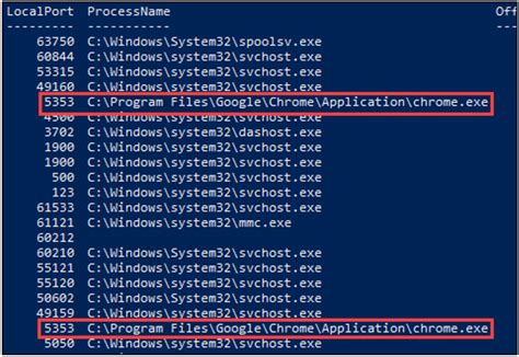 A Penetration Testers Best Friend Multicast Dns Mdns Link Local Multicast Name Resolution