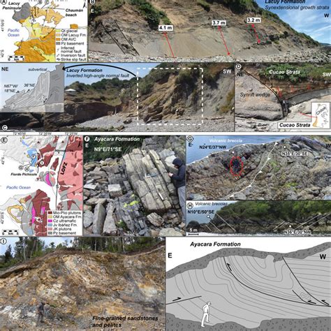 Geological Framework Of Niger Delta A Morphology And Location Of Niger