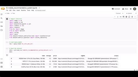 Priyadharshini Shankar On Linkedin 🚀 Mobile Recommendation Visualization System By Zidio