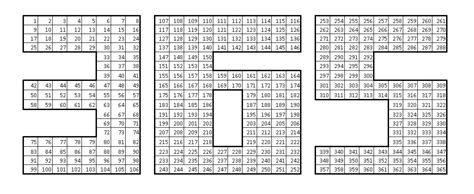 Копилки на 365 дней 15 таблиц шаблонов