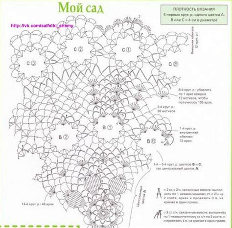 Ошибка 429 Вязаные крючком салфетки Вязание крючком Схемы вязаных крючком салфеток