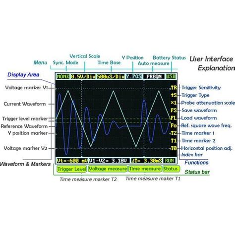 Dso Nano V3 Pocket Sized Digital Oscilloscope Thaieasyelec