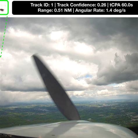 Snapshot Showing Visual Detection And Tracking Of An Intruder In The