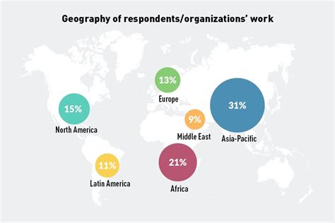 Geospatial Tech Critical For Building A Sustainable World Geospatial World