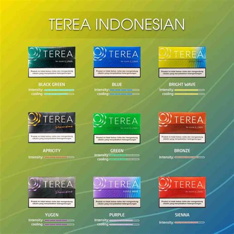 Terea Bronze Indonesia Iqos