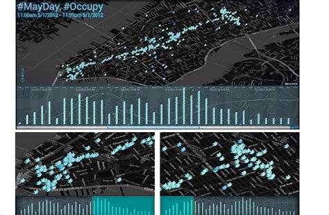 Densitydesign Lab Visualizing Nyc