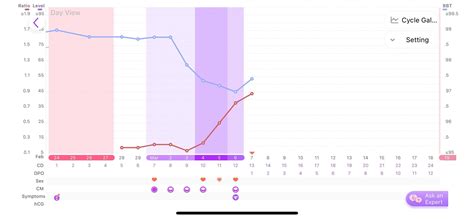 Charting Analysis “unknown” R Tfablineporn