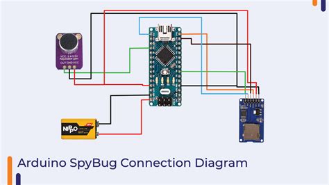 Make Your Own Arduino Spy Bug Voice Recorder Robu In Indian Online Store RC Hobby Robotics