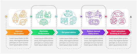 Treasury Management Benefits Rectangle Infographic Template Data Treasury Management Benefits Rectangle Infographic Template Data