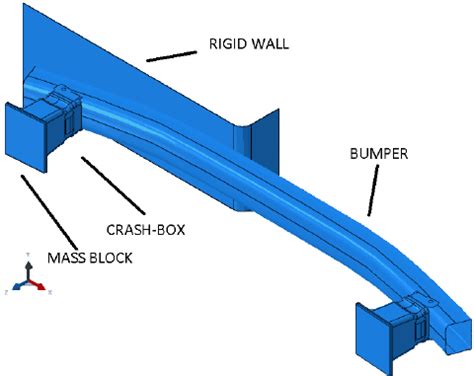 The Assembly Of The System Download Scientific Diagram