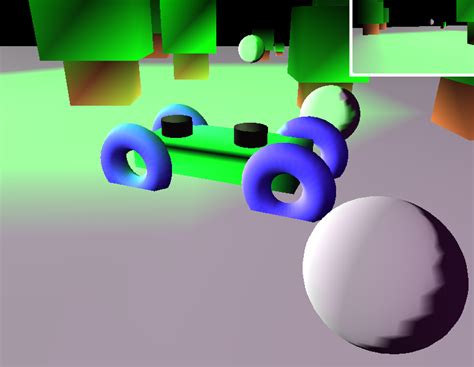 Csci 441 Computer Graphics Hall Of Fame