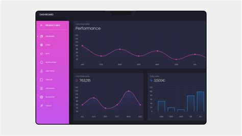 Язык Python где используется и для чего что можно делать на Питоне