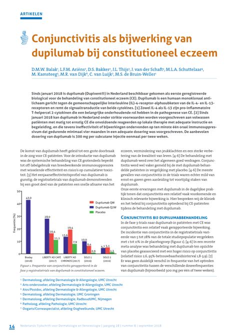 Pdf Conjunctivitis Als Bijwerking Van Dupilumab Bij Constitutioneel Eczeem