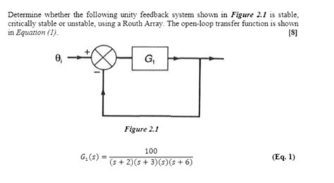 Solved Determine Whether The Following Unity Feedback System Chegg