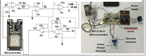 A Circuit Diagram Of Potentiostat With Highlighted I Controlling Download Scientific