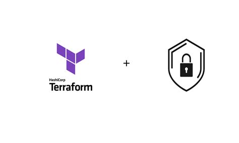 Ensuring Terraform Security A Comprehensive Guide By Sanjay Saran