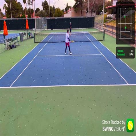 Tennis Ball Detection Object Detection Dataset V Pm By TennisBall