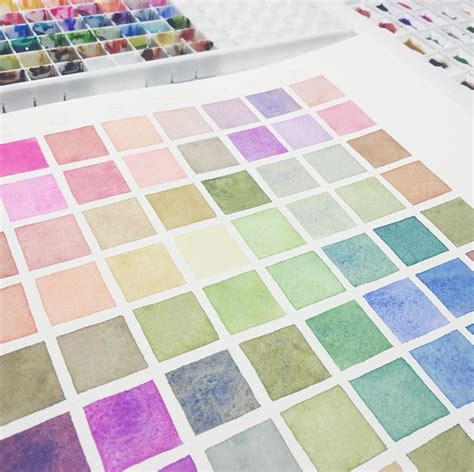 Color Chart Creation