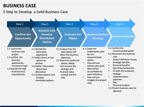 Business Case PowerPoint And Google Slides Template PPT Slides