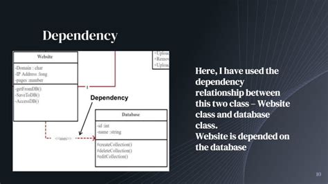 Class Diagram For Online Examination System PPSX