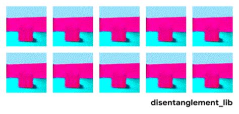 딥러닝 β Vae Learning Basic Visual Concepts With A Constrained Variational Framework
