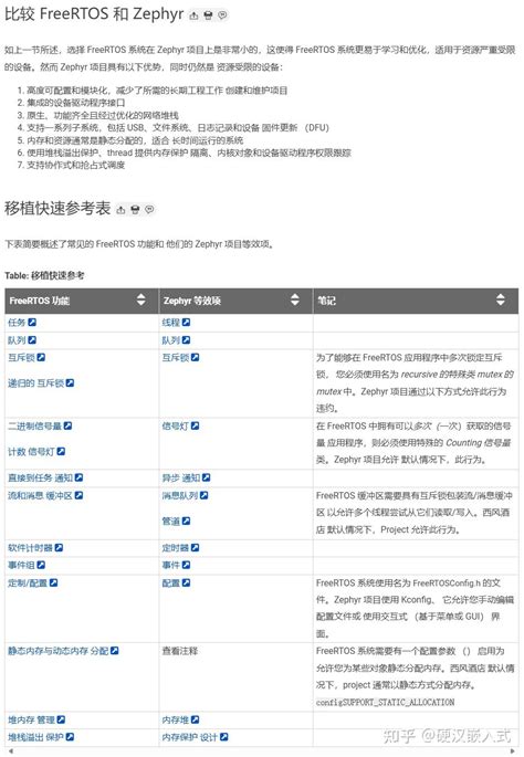 《安富莱嵌入式周报》第352期：手持开源终端，基于参数阵列的定向扬声器，炫酷ascii播放器，pcb电阻箱，支持1Ω到500kΩ，pebble智能手表代码重构 知乎