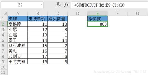 【excelplanet】sumproduct函数用法:单条件、多条件、模糊条件求和与计数sumproduct多模糊条件求和 Csdn博客 【excelplanet】sumproduct函数用法:单条件、多条件、模糊条件求和与计数sumproduct多模糊条件求和 Csdn博客
