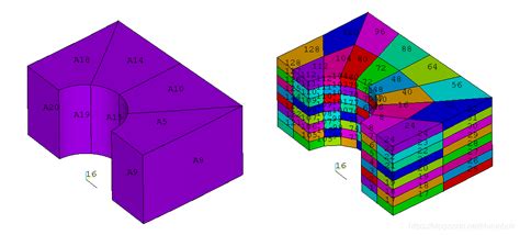 Ansys 有限元分析 几何建模ansys建模 Csdn博客 Ansys 有限元分析 几何建模ansys建模 Csdn博客